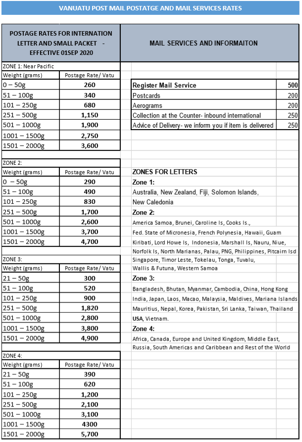 Postage Rate - Vanuatu Post
